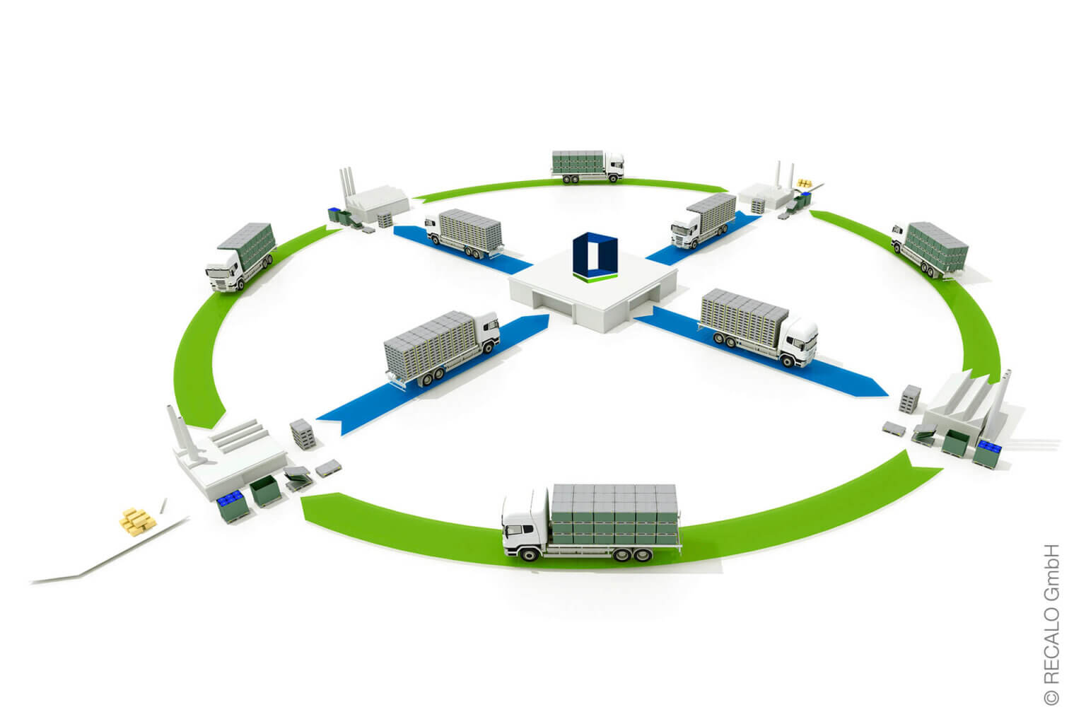 Smart Returnable IOT Transport Items Optimize Processes - Schreiner ... Smart Returnable IOT Transport Items Optimize Processes - Schreiner ...